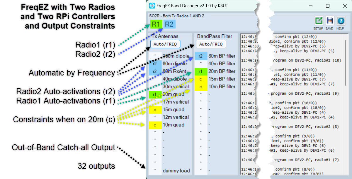 3. Automatic Mode: 2 Connected Radios, 2 Raspberry Pi, 32 Outputs